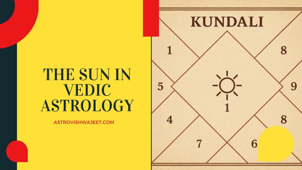 Venus in Vedic Astrology: The Planet of Love, Luxury, and Artistic ...